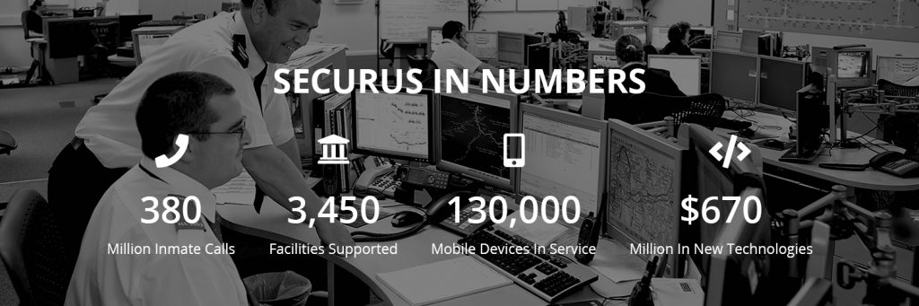Securus Technologies - Connecting What Matters - Technology Solutions
